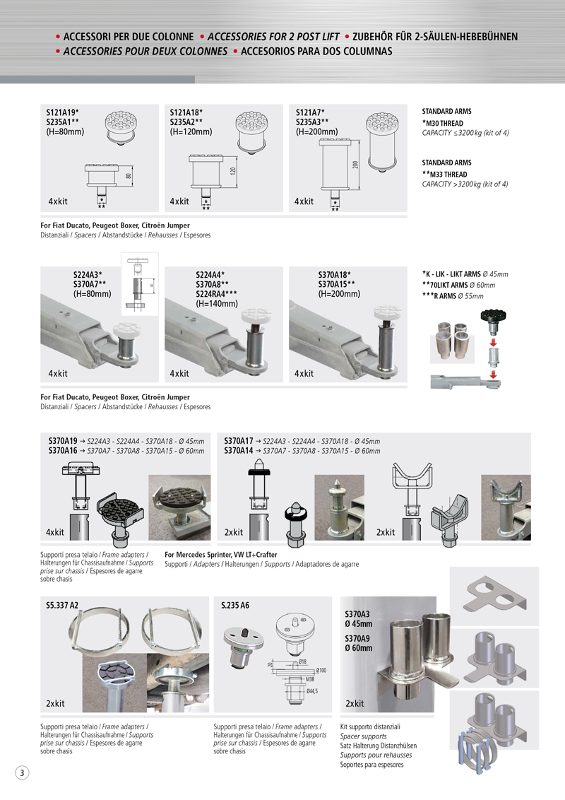Accessories - Butler Engineering