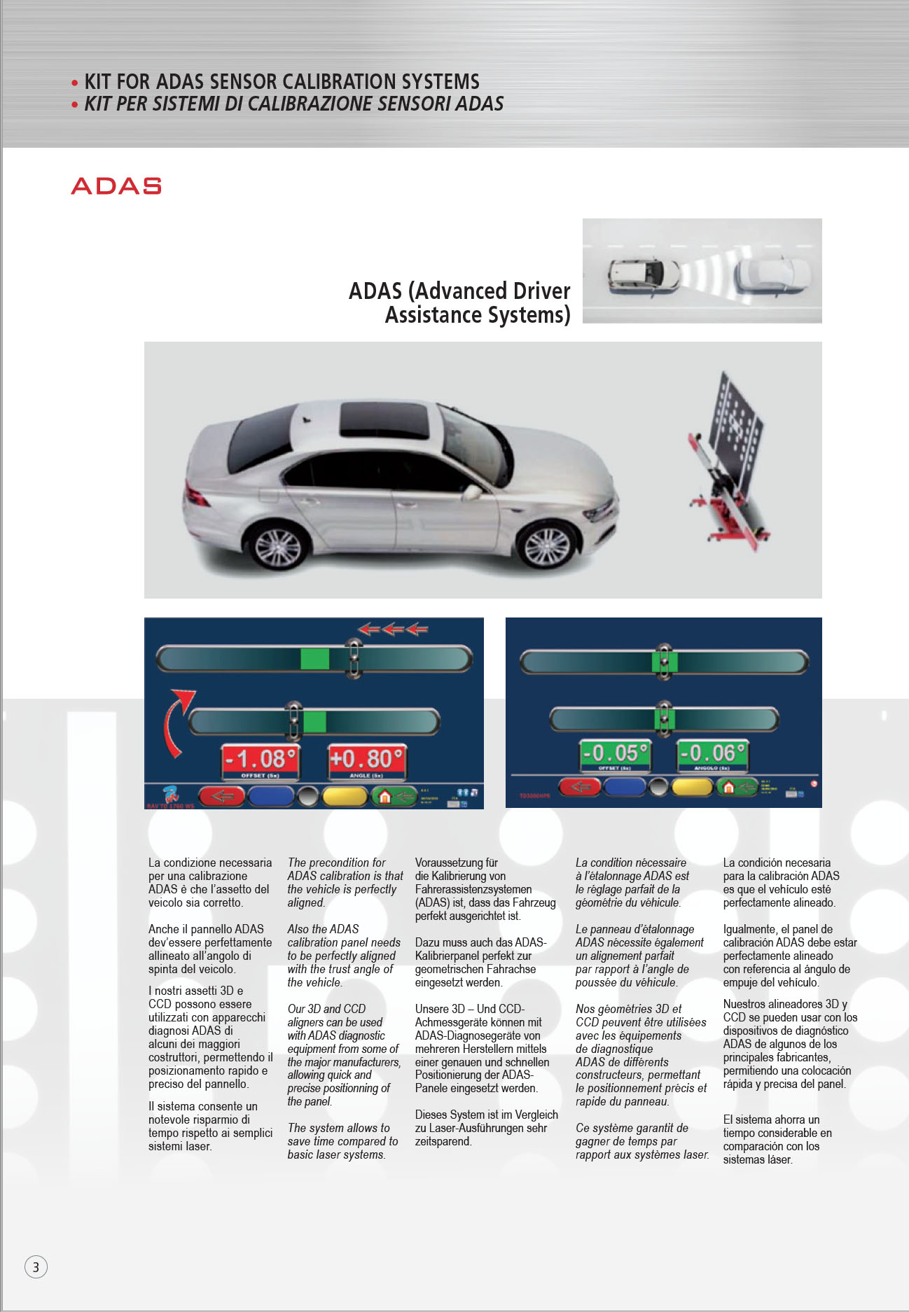 ADAS Sensor Systems - Butler Engineering