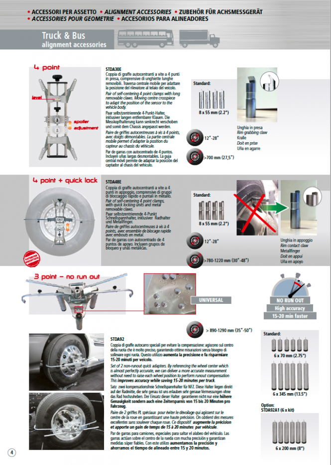 Alignment accessories - Truck - Butler Engineering (en)