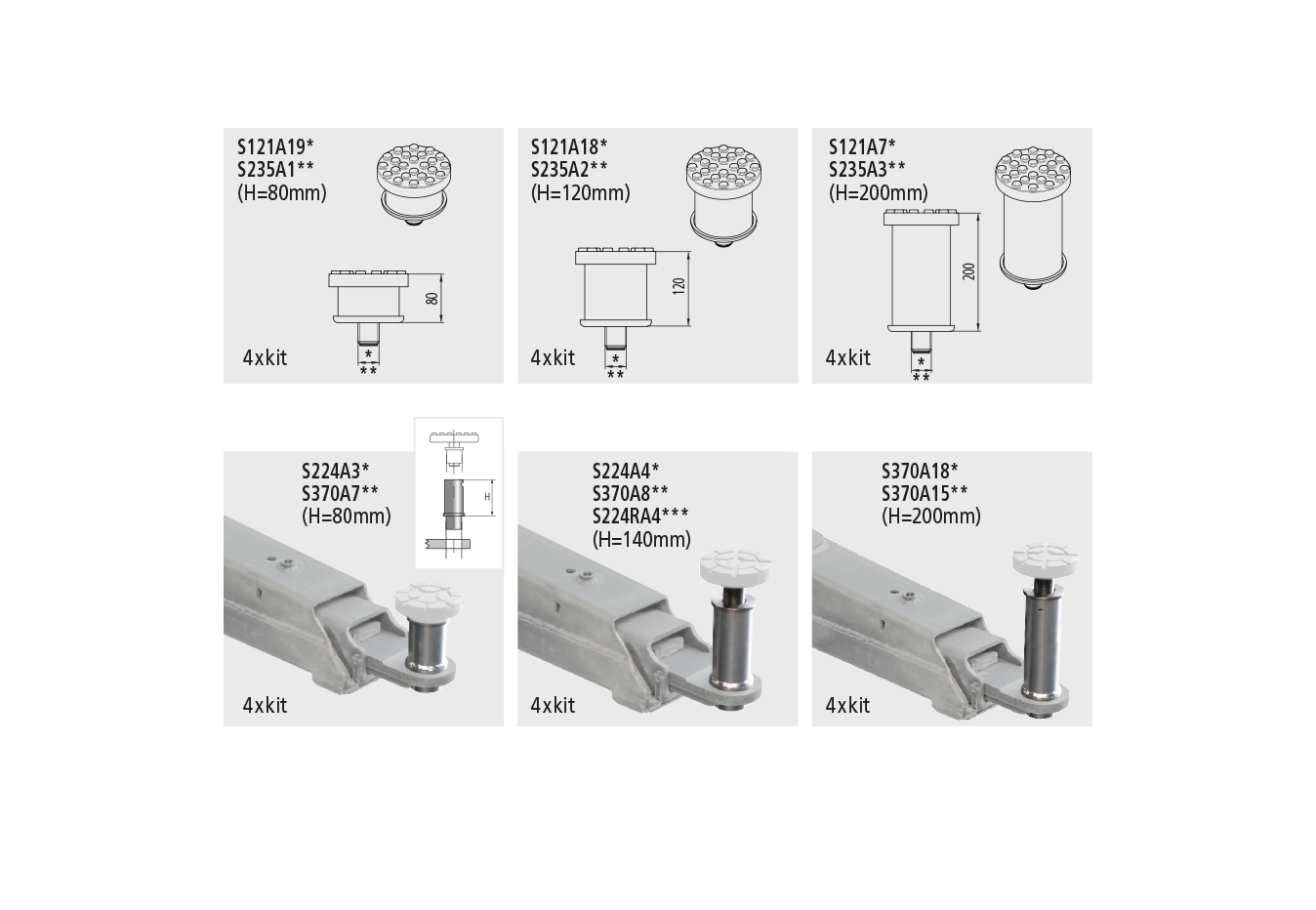 Accessories - Butler Engineering