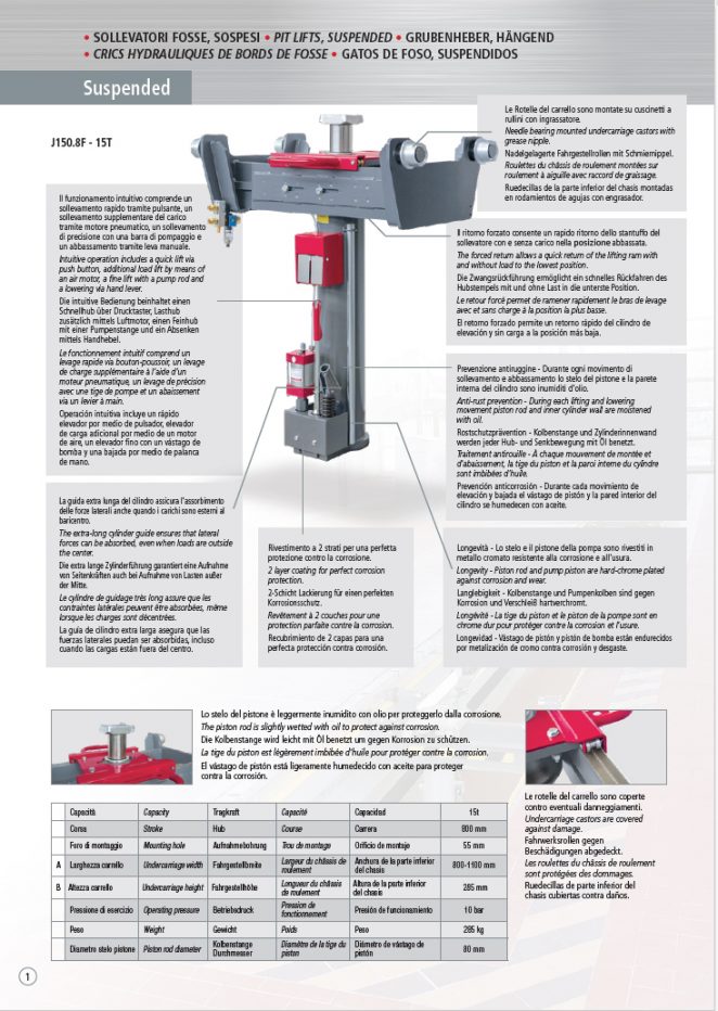 PIT LIFTS SUSPENDED - Butler Engineering